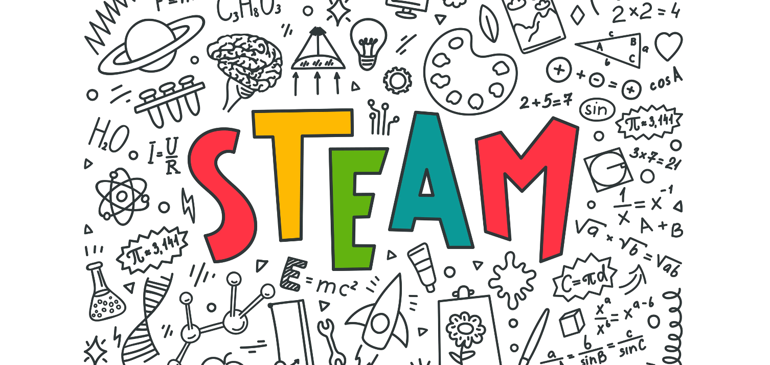 STEAM Teaching and Learning
